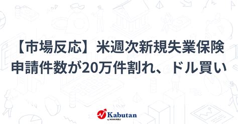【市場反応】米週次新規失業保険申請件数が20万件割れ、ドル買い 市況 株探ニュース