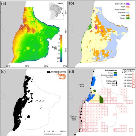 Figure 2 From A Novel Habitat Based Approach To Predict Impacts Of