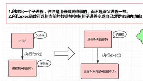 linux面试题题目汇总 jr s blog 直挂云帆济沧海