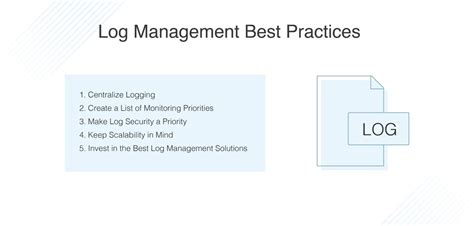 what is log management best practices for management dnsstuff