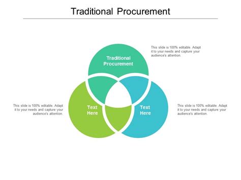 Traditional Procurement Ppt Powerpoint Presentation Portfolio Visuals