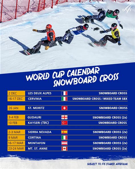 La Copa Del Mundo De Sbx Empezará El 2 De Diciembre En Les 2 Alpes