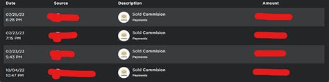 Devex Request Keeps Getting Rejected Platform Usage Support