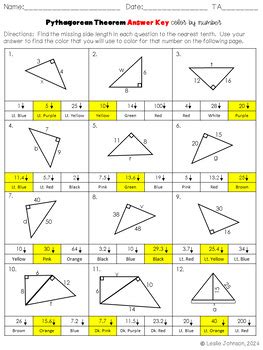 Easter Pythagorean Theorem Color By Number By Leslie Johnson TPT