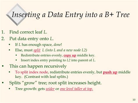 ppt tree structured indexes module efficient data entry solutions powerpoint presentation