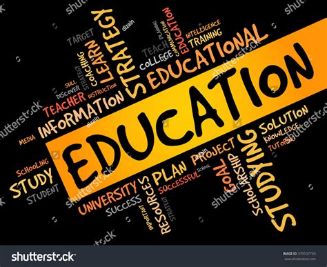 Education Word Cloud Concept Stock Illustration 379107733 Shutterstock