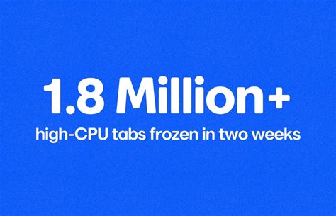 The Performance Pod Browsercompany Is Shipping Efficiency