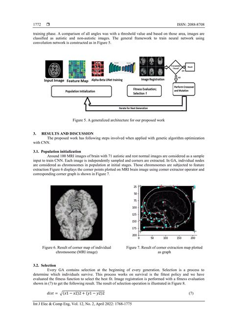 An Architectural Framework For Automatic Detection Of Autism Using Deep