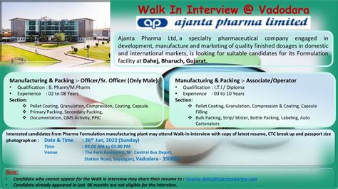 Dhaval Patel Posted On Linkedin