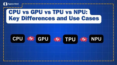 Cpu Vs Gpu Vs Tpu Vs Npu Key Differences And Use Cases Appscribed