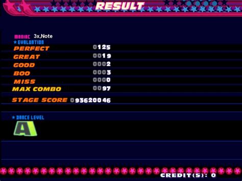 Ddr 4th Mix Plus Stepmania Themes Archive