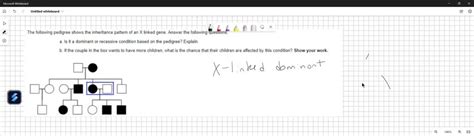 Solved The Following Pedigree Shows The Inheritance Pattern Of An X Linked Gene Answer The
