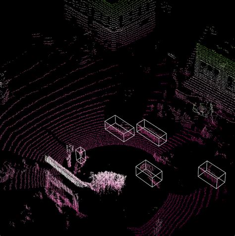 Lidar Sensors Are Paving The Way To More Connected And Safer Roads Asce