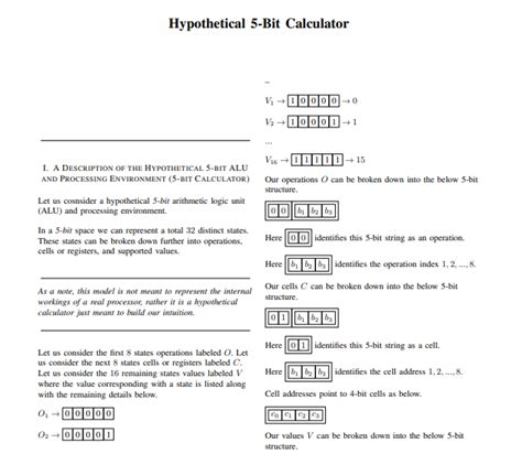 This Is For Assembly Language Programming The Fourth Chegg