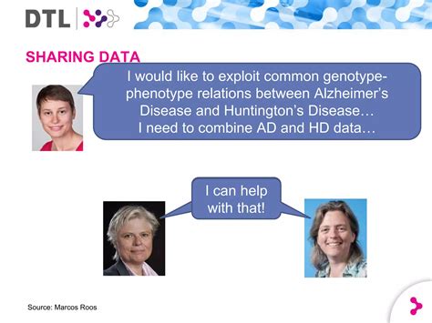 Fair Data Overview Ppt