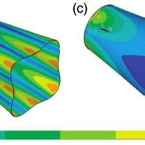 A First Mode Shape B Second Mode Shape C Third Mode Shape And