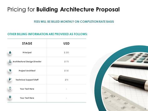 Top 10 Architecture Proposal Powerpoint Presentation Templates In 2025