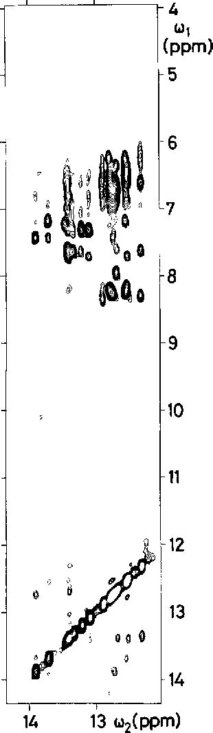 figure 3 from sequential nmr assignments of labile protons in dna using