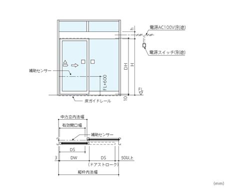 スライダー70 引き戸 商品一覧 ナブコ自動ドア