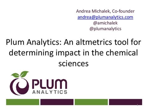 Plum Analytics Acs 2013 09 09