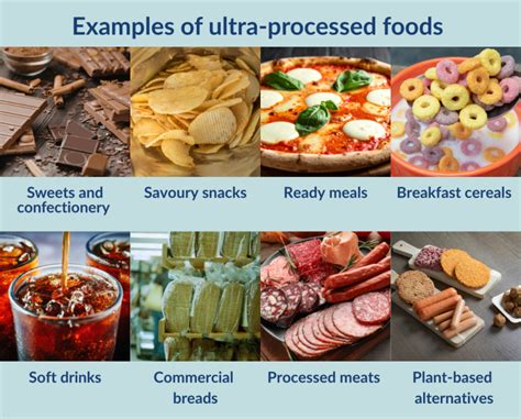 Beyond Health What We Know And Dont Yet Know About Ultra Processed