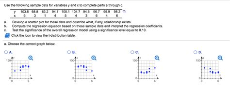 Solved Use The Following Sample Data For Variables Y And X Chegg Com