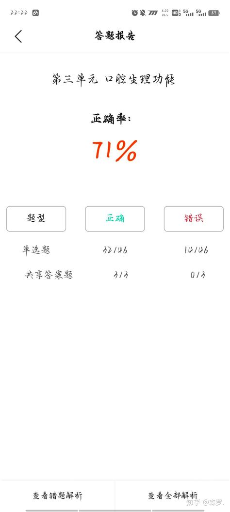 第四十六天 知乎