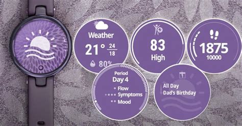 Possible Garmin Lily Updates Users Want To See Superwatches