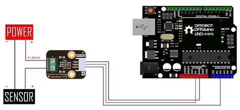 Water Level Sensor Pressure Hardware Home Assistant Community