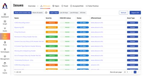 External Attack Surface Management Attaxion