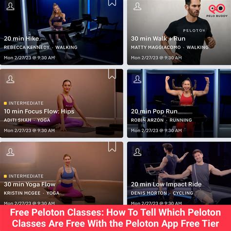 Free Peloton Classes How To Tell Which Peloton Classes Are Free With The Peloton App Free Tier