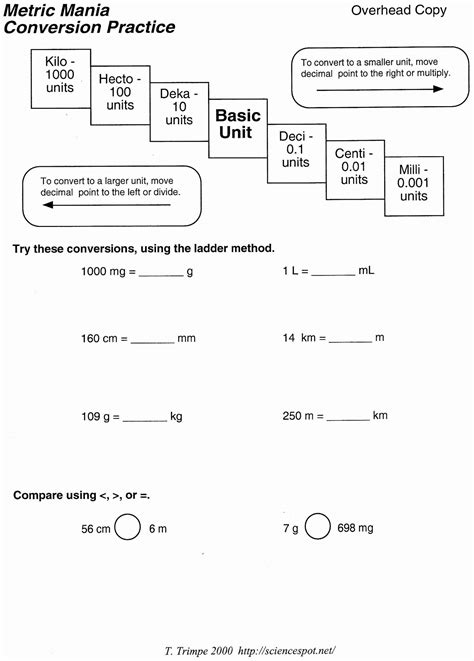 Physics Conversion Worksheet
