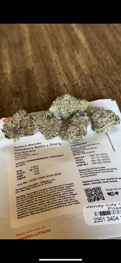 Raspberry Shortcake By Tandt 🔥🔥🔥 R Iltrees