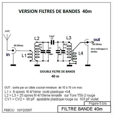 kit radio n° 12 double filtre de bande 40 m station radioamateur