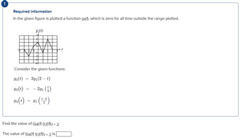 Solved Required Information In The Given Figure Is Plotted A Chegg