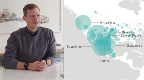 Designing Data Visualizations Getting Started With Processing