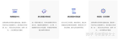 农村饮水安全信息化监测系统方案 知乎