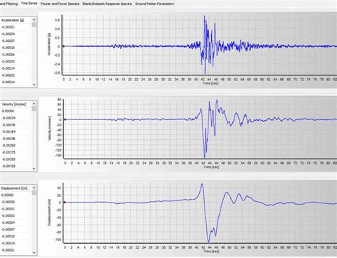 Asce 41 23 Significant Updates To Seismic Evaluation And Retrofit Of