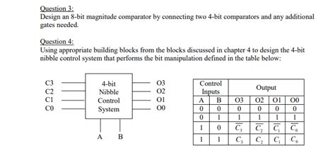 Solved Question Design An Bit Magnitude Comparator By Chegg Com