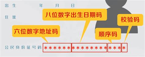 使用 python 进行身份证号校验 使用python制作一个程序 1、制作一个可以输入一个身份证号码的输入框。 2、输入如“431202