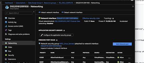 Safely Deploying New Compute Vms For December 2018 Dsg · Issue 138