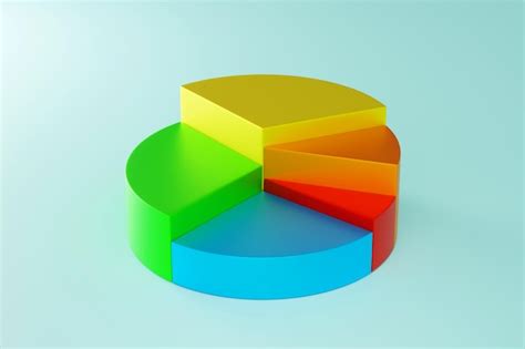 pie chart statistics data analysis financial presentation market share