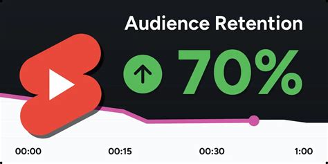 Install Docker On Windows 11 Step By Step Guide For A Fresh Wsl 2 Setup By Landon Johnson