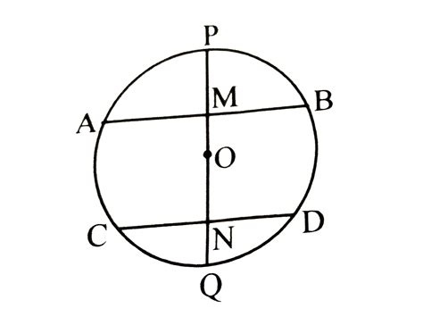 Show That If Two Chords Of A Circle Bisect One Another They Must Be Di