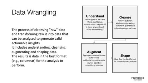 Essential Concepts Of Data Architectures Pdf Databases Computer