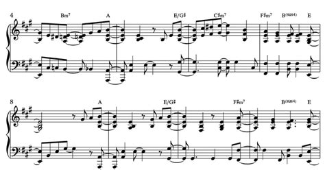 악보 만드는 방법 속성 레슨 받고 싶어서 연락드렸는데 답장도 빠르시고 친절하시고 너무 잘 알려주셨어용 👍🏻👍🏻 짱이에요 숨고 숨은고수