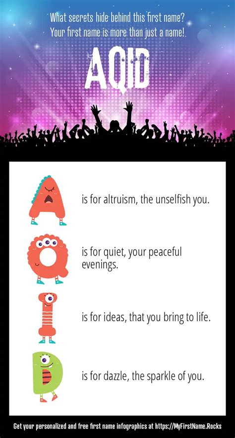 Aqid First Name Personality And Popularity