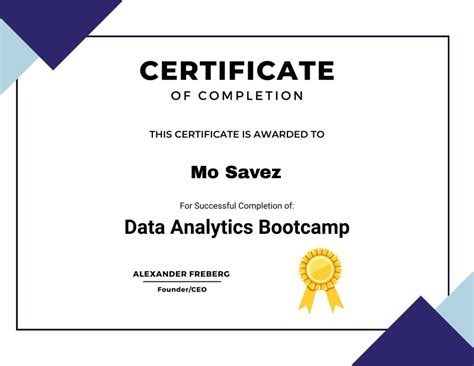 md savez on linkedin freecodecamp dataanalytics freecodecamp