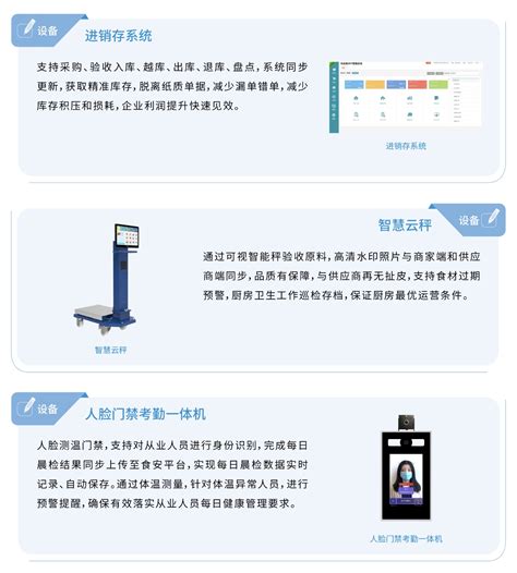 异常预警·避免损失 广东味来世纪科技有限公司
