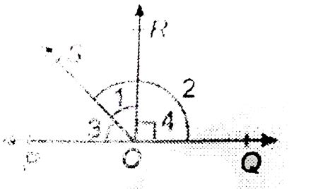 Exercise 31 From Cambridge Maths Kannada English Lines And Angles
